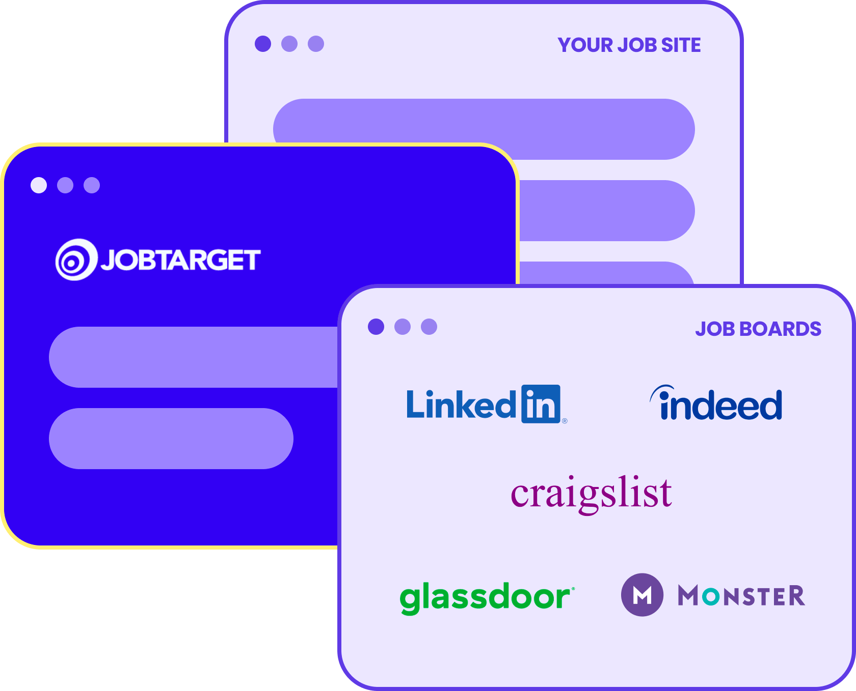 JobTarget Integration - WP Job Manager